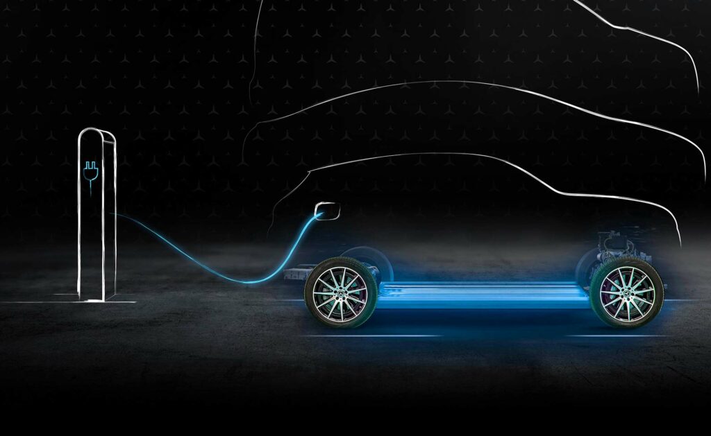 EQS Sedan | New Mercedes-Benz & Pre-Owned Vehicle Dealership | MB of ...